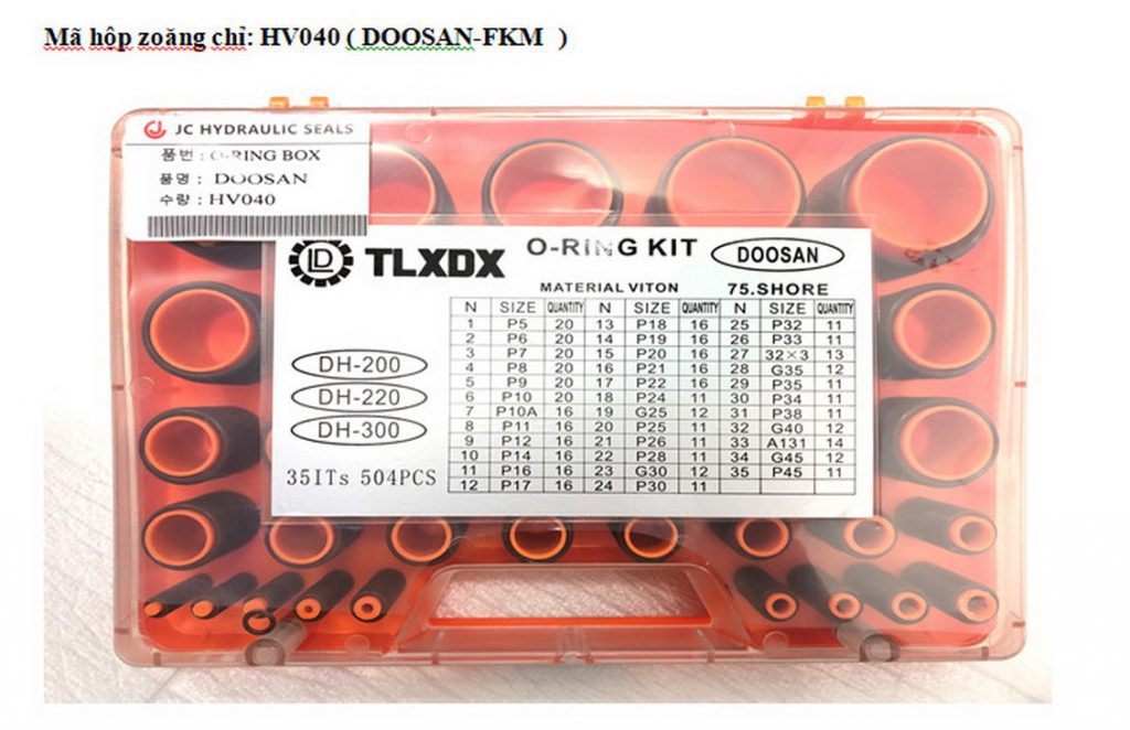Hộp oring gioăng chỉ máy xúc, máy công trình Komatsu, Volvo, Doosan ...